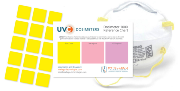 UV Measuring and Monitoring - INPRO Technologies, Inc.